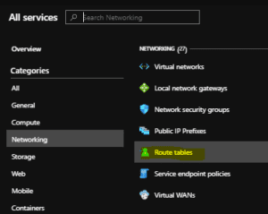 Azure Network: Deploy An Azure Route Table - cloudopszone.com