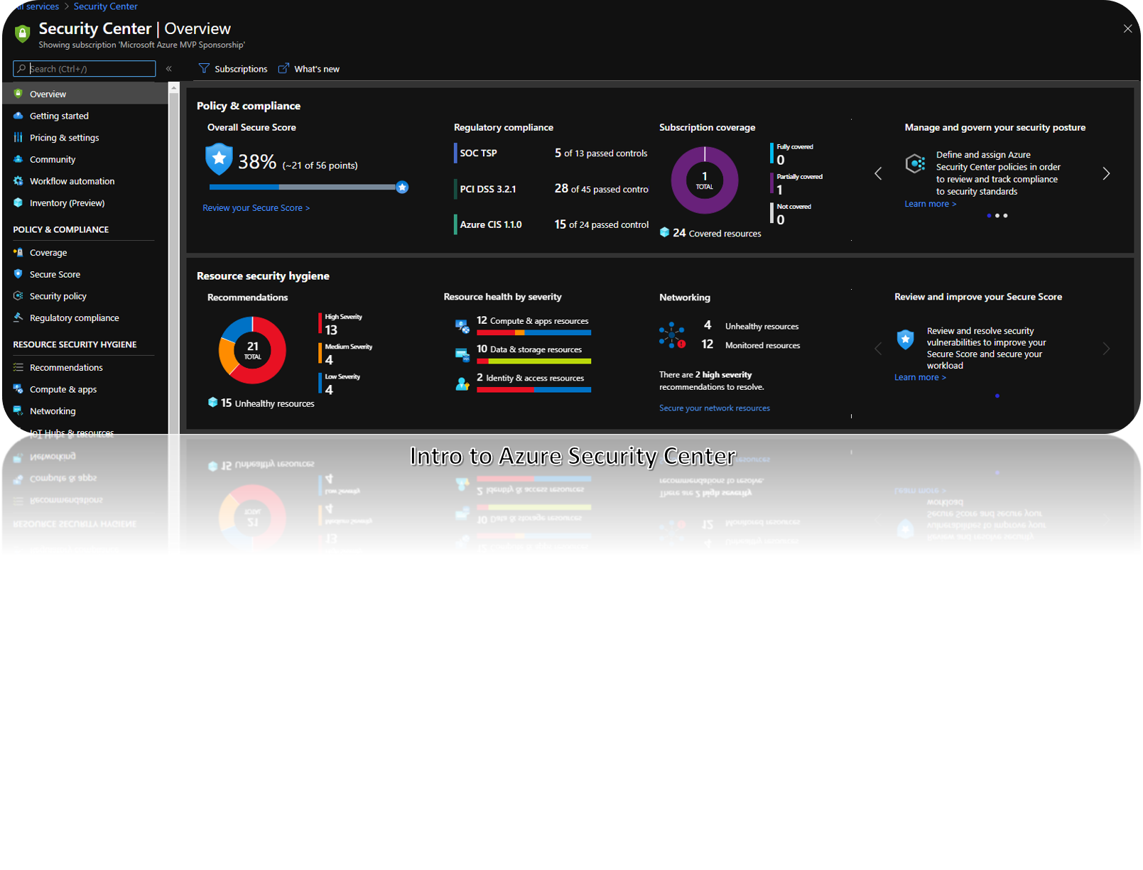 Intro to Azure Security Center - cloudopszone.com