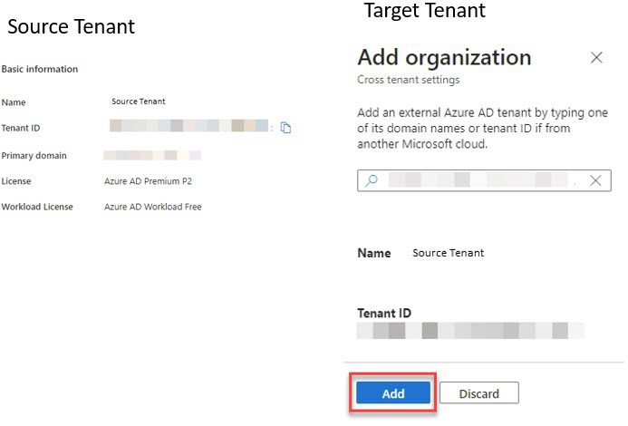 Azure AD - Cross-Tenant Synchronization - cloudopszone.com