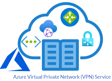Azure Virtual Private Network (VPN) Service - cloudopszone.com