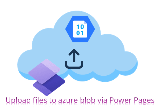 Upload files to azure blob via Power Pages - cloudopszone.com