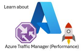 Learn about Azure Traffic Manager (Performance) - cloudopszone.com